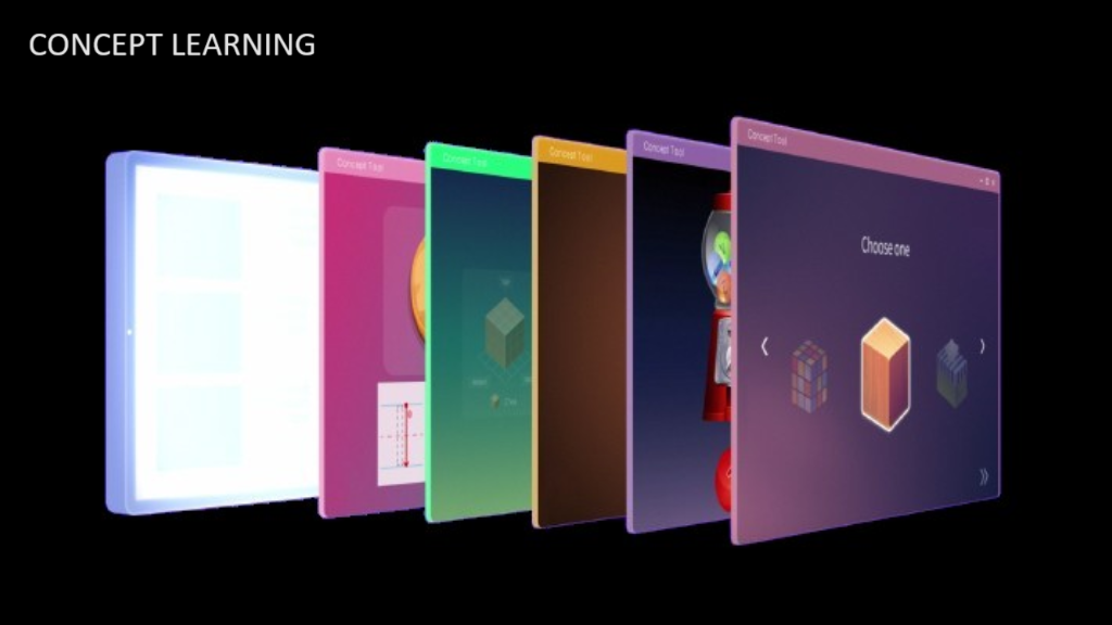 Math Alive's Concept Tool: Transforming Math Learning for All | AllviA blog